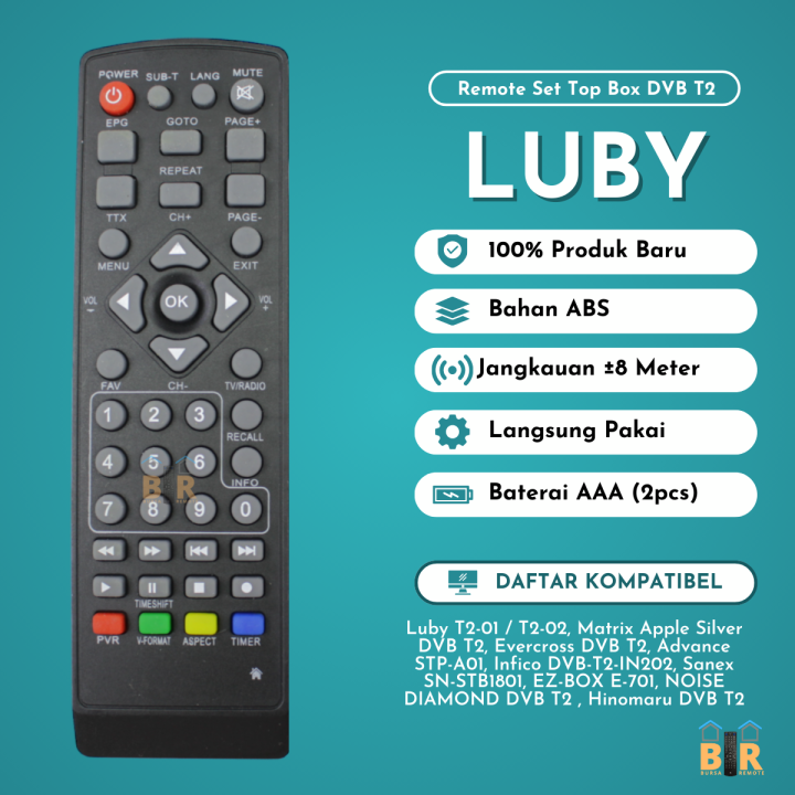 Remot Remote STB LUBY Hinomaru Parabola DVB T2 Advance PIOLINE Sanex ...