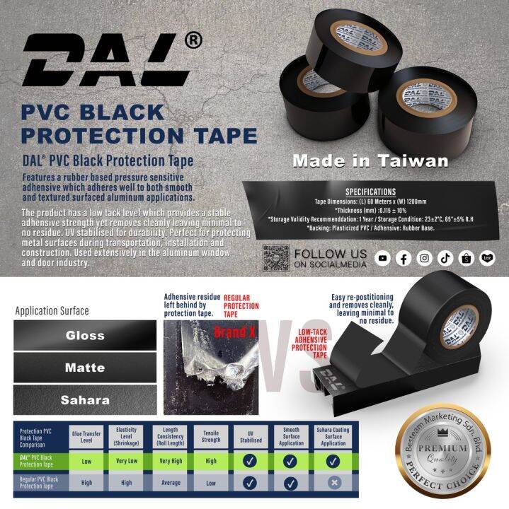 DAL PVC Black Tape for Aluminium Frame Protection 60m (1 Ctn) | Lazada