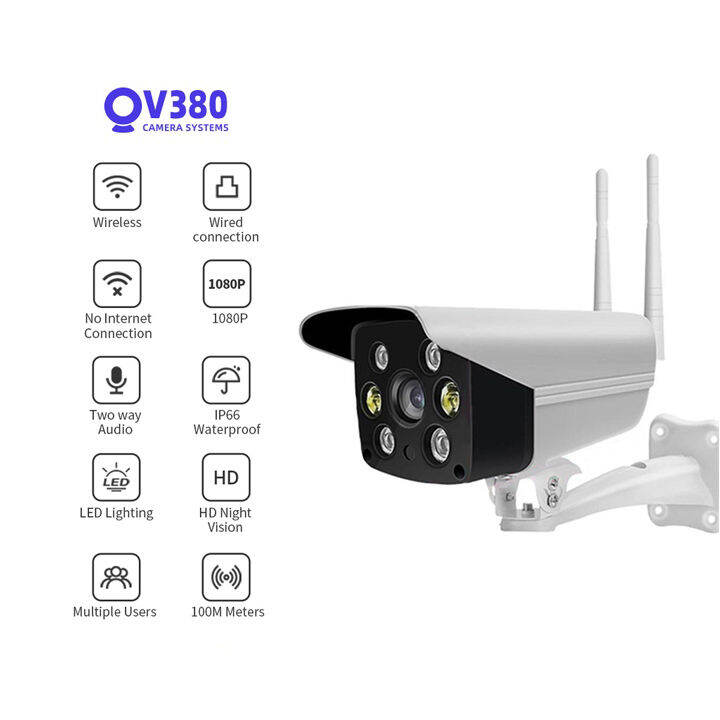 【CCTV Camera】v380 pro cctv camera cctv connect to cellphone cctv camera ...