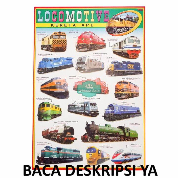 Poster Edukasi Kereta Api 35x50cm - 1 Lembar | Lazada Indonesia