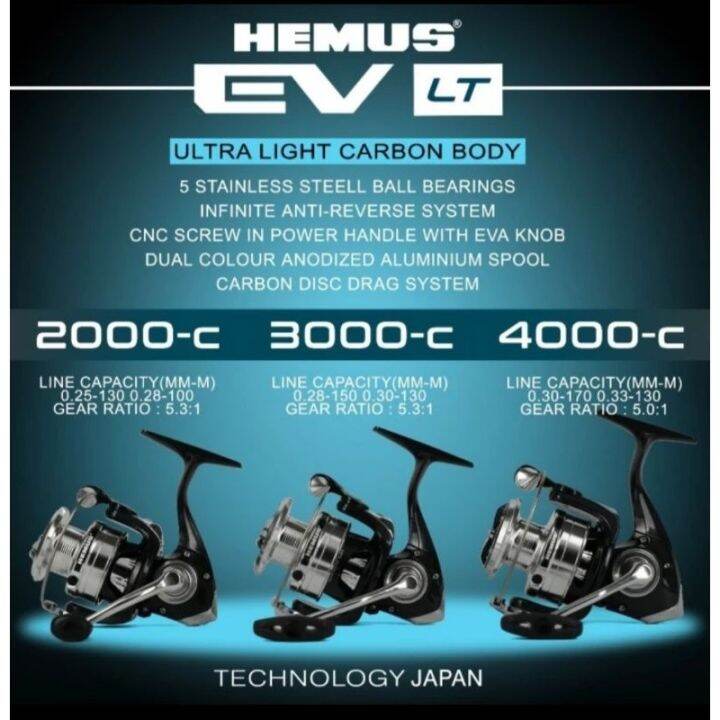 Reel SW Carbon Body HEMUS EV LT - Power Handle | Lazada Indonesia