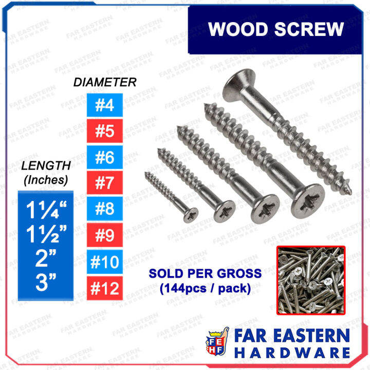 Wood Screw Sold Per Gross (144pcs / Pack) 1-1/4" 1-1/2" 2" 3" | Lazada PH