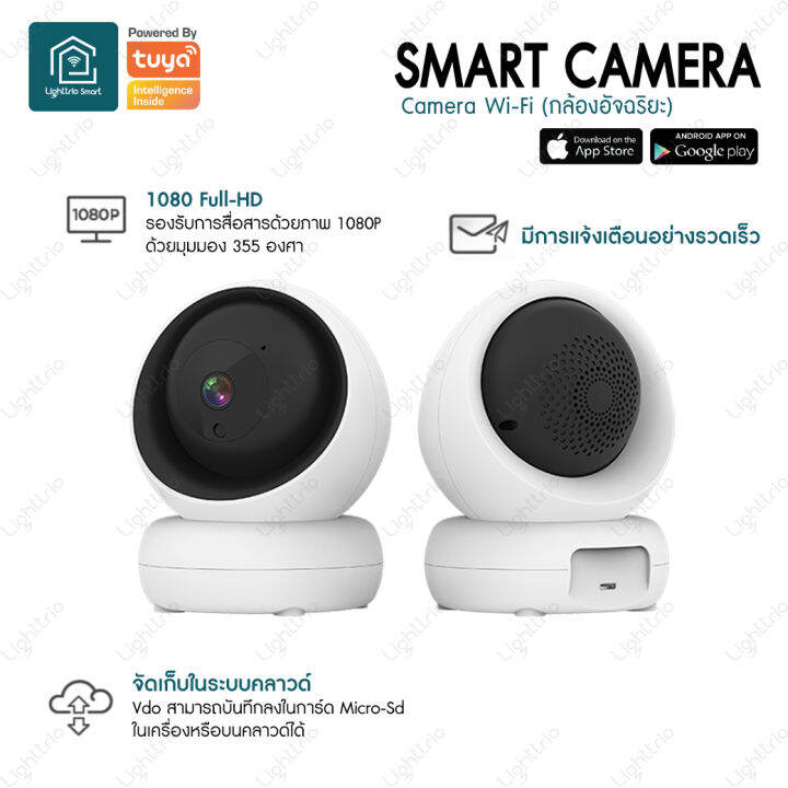 Smart Camera Wi-Fi กล้องวงจรปิดอัจฉริยะ สามารถหมุนได้ มี AI Human ...