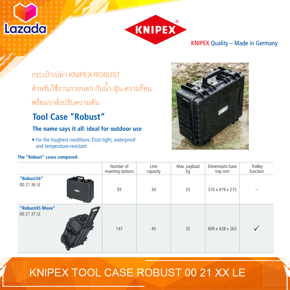 KNIPEX TOOL CASE ROBUST กล่องเครื่องมือเปล่า 00 21 36/ 37 LE | กระเป๋า ...