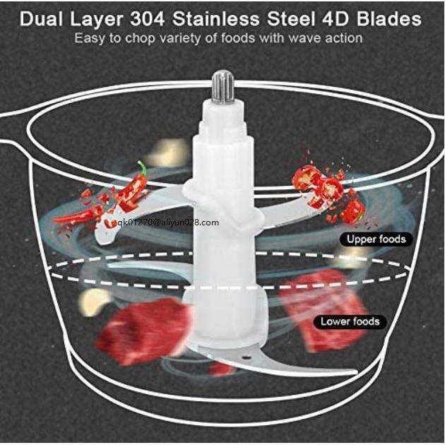 Grinder heavy duty original grinder machine grinder too Grinder for food all purpose ♠A-Electric ...