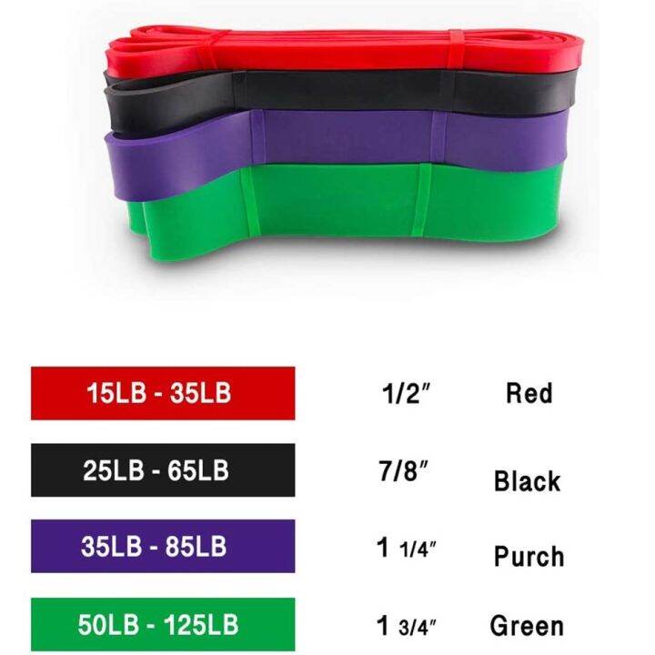 Crossfit Resistance Band Booty Hip Exercise Extension Bands Light to ...