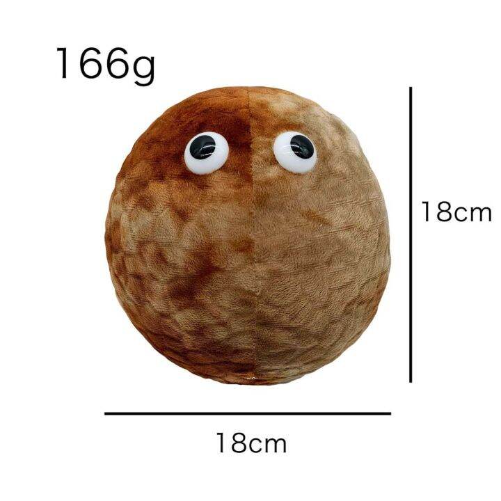 Huggy Wuggy Poppy Playtime Pet Rock Plush Toy Poppy Family Doll | Lazada PH