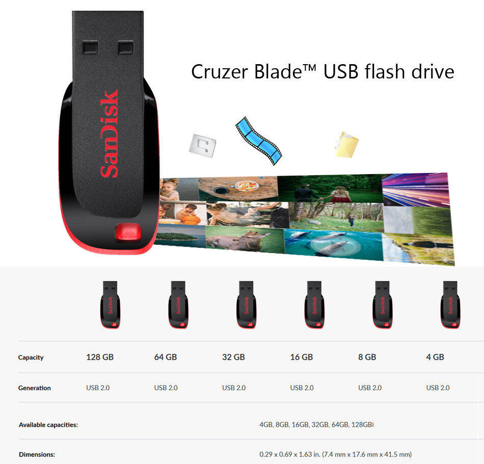 Sandisk-mini pendrive with 256GB, 128GB, 64GB, 32GB, 16GB, 8GB storage ...