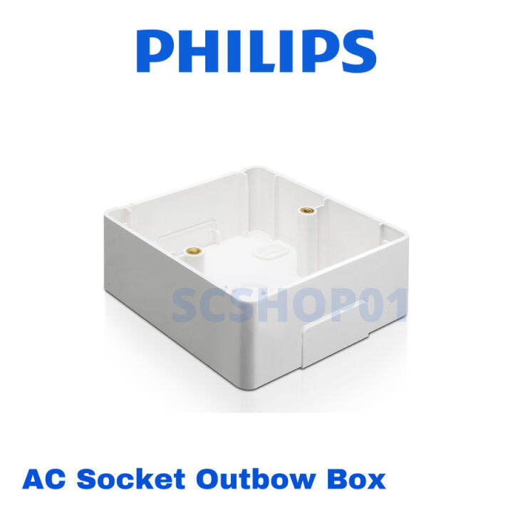 Philips AgileStyle Outbow Installation Box / Outbow Doos Philips ...