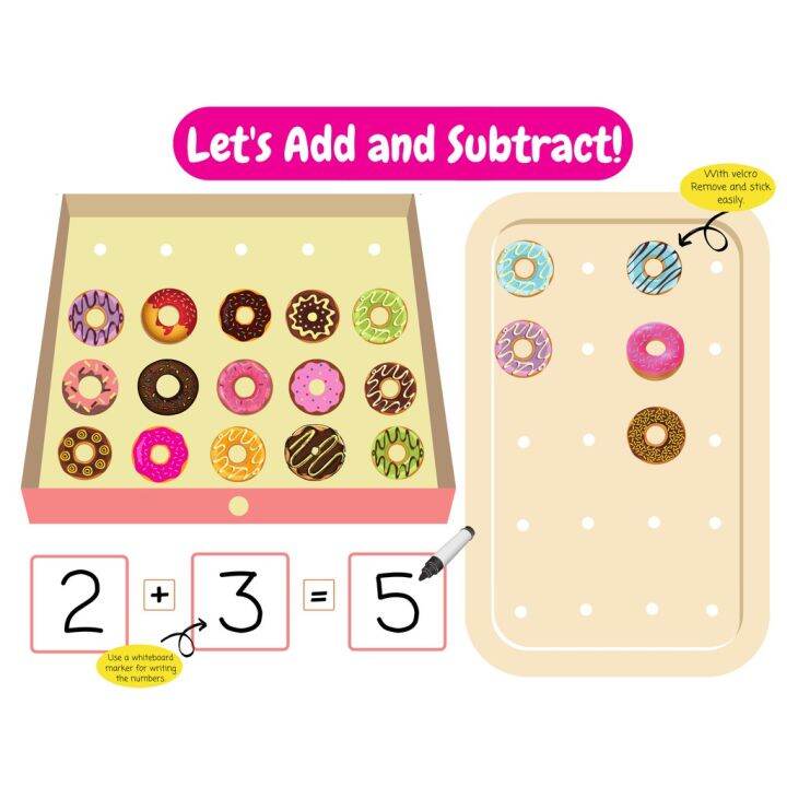 Add and Subtract Activity Mat | Doughnuts Laminated 250 microns | Lazada PH