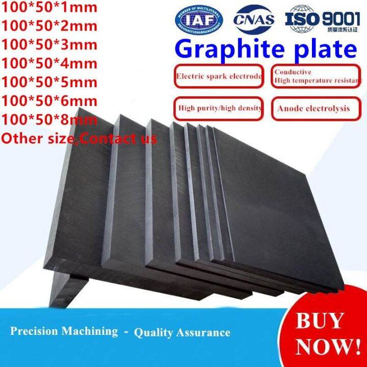 Graphite Sheet High Temperature Electrode Pyrolysis Block Anode Anti ...
