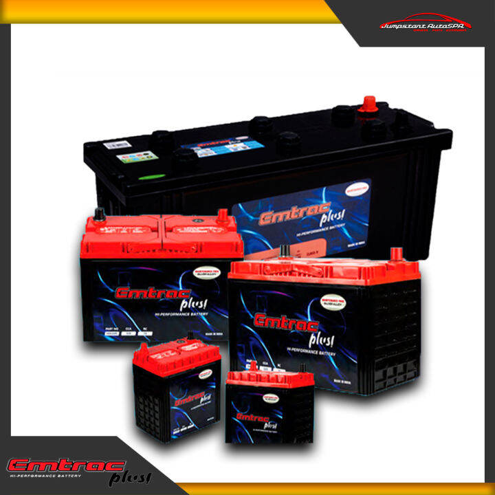 Emtrac Plus Chrome | Lazada PH