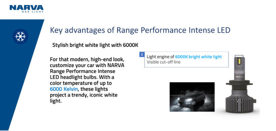 Tired of bejng dazzled at night by other cars?