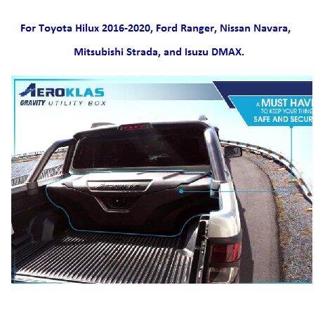 Aeroklas Utility Box | Lazada PH