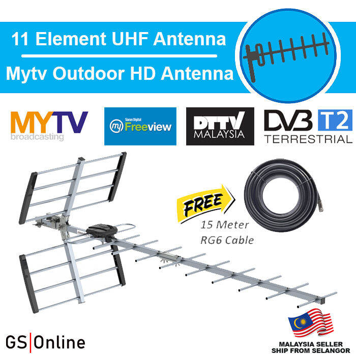 MYTV Outdoor Digital HD Antenna Aerial MY FREEVIEW DTTV DVB T2 | Lazada