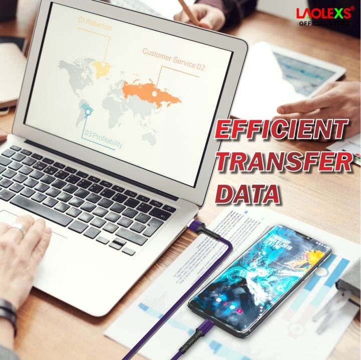 LAOLEXS Kabel Charger / Kabel data USB LX LC011 Fast Charging 2.4A Original Garansi 1 Tahun ...
