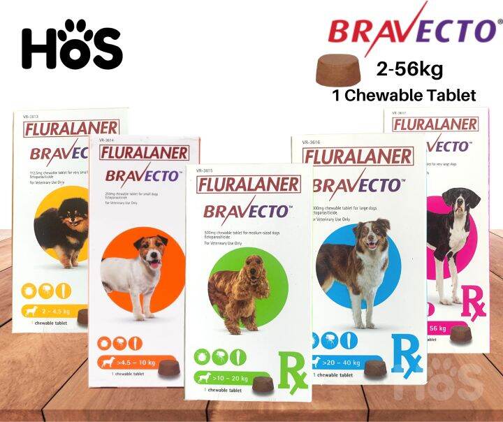 Bravecto Dog Anti-Tick & Flea Chewable Tablet (1tab) | Lazada PH