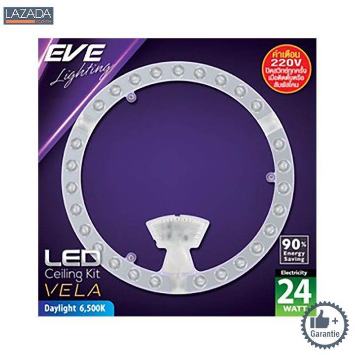แผงไฟเพดานกลมเซ็ต LED 24 วัตต์ Daylight EVE LIGHTING รุ่น LED CEILING ...