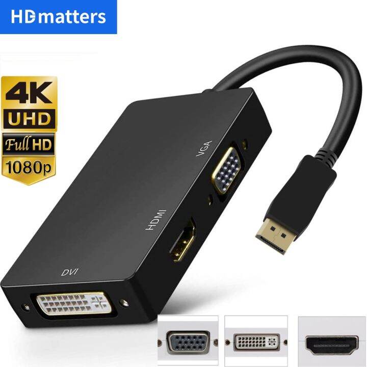 DisplayPort ke HDMI 4K DP VGA HDMI DVI Mini Displayport video adapter konverter untuk Nvidia AMD ...