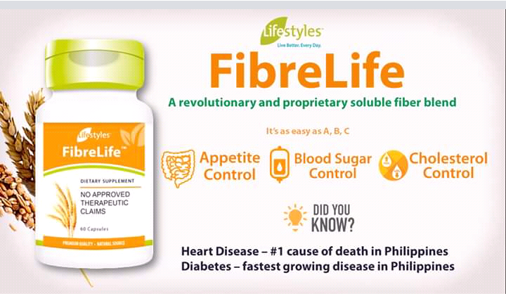 Lifestyles FIBRELIFE 60 Capsules | Lazada PH