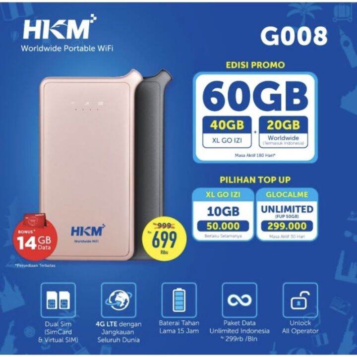 Mifi Modem Wifi 4G LTE GlocalMe HKM G008 XL Go IZI Free Kuota UNLOCK | Lazada Indonesia