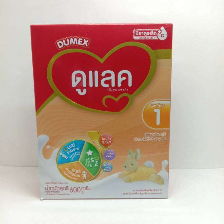 Dumex Dulac ดูเมกซ์ ดูแลค สูตร 1 นมผงสำหรับเด็กแรกเกิด ช่วงวัยที่ 1 ...