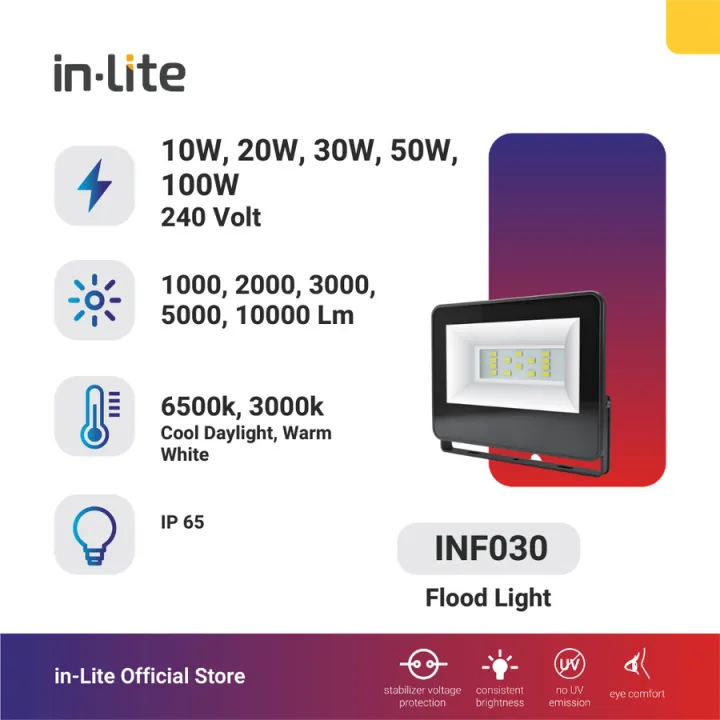 Inlite Lampu Sorot 50 Watt LED Inlite Sorot Value INF030 In-lite ...