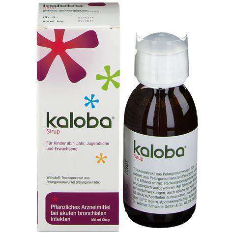 KALOBA SYRUP/TABLETS 20MG | Lazada