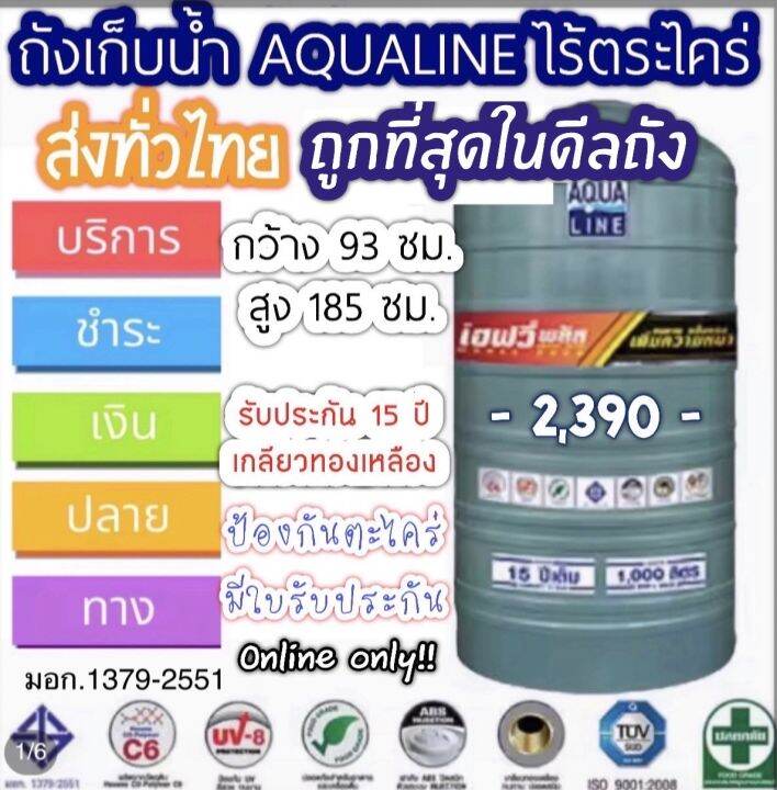 ถังเก็บน้ำ Aqualine รุ่น HEAVY PLUS ขนาด 1000 ลิตร สีเขียวไพลิน | Lazada.co.th