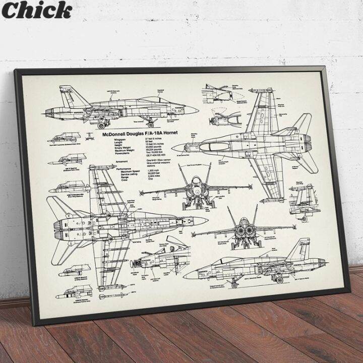 Air Force Plane F18 Hornet Patent Prints Airplane Poster Fighter Jet ...
