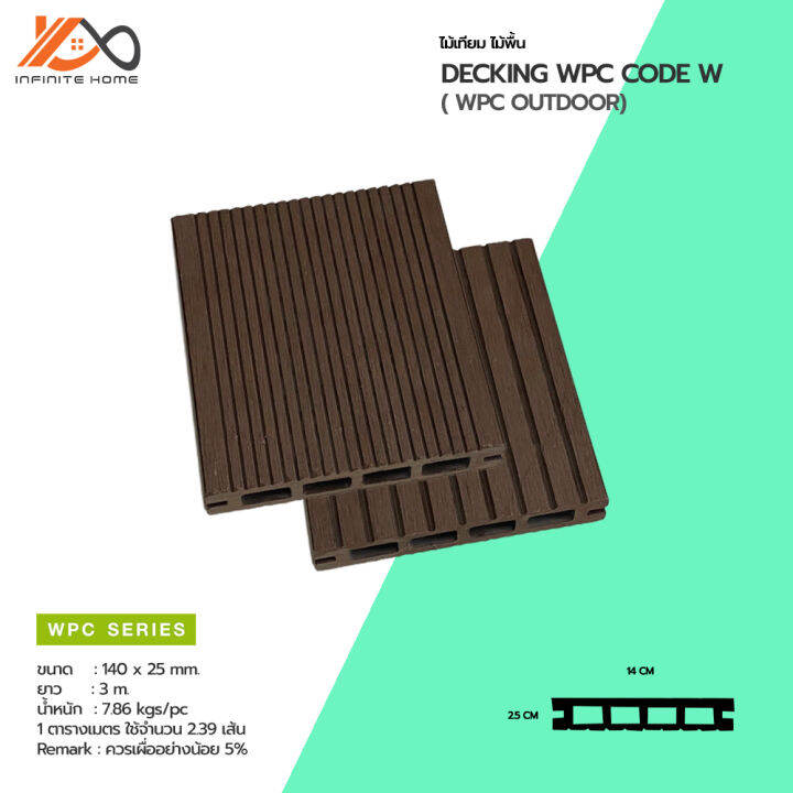 พื้นไม้เทียม INFINITEHOME WPC CODE W ใช้งานภายนอก แข็งแรง ทนทาน ...