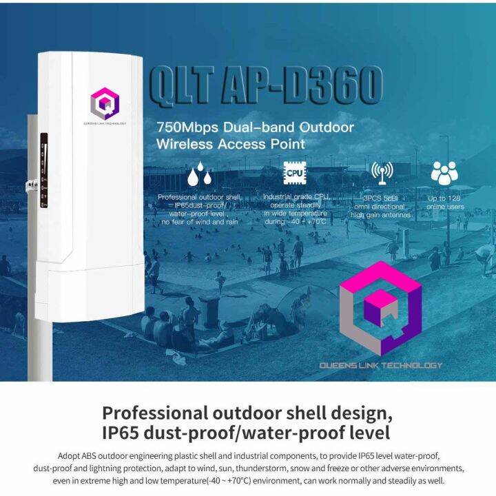 QLT D360 Dual Band Outdoor WiFi Access Point (360 degree Omni ...