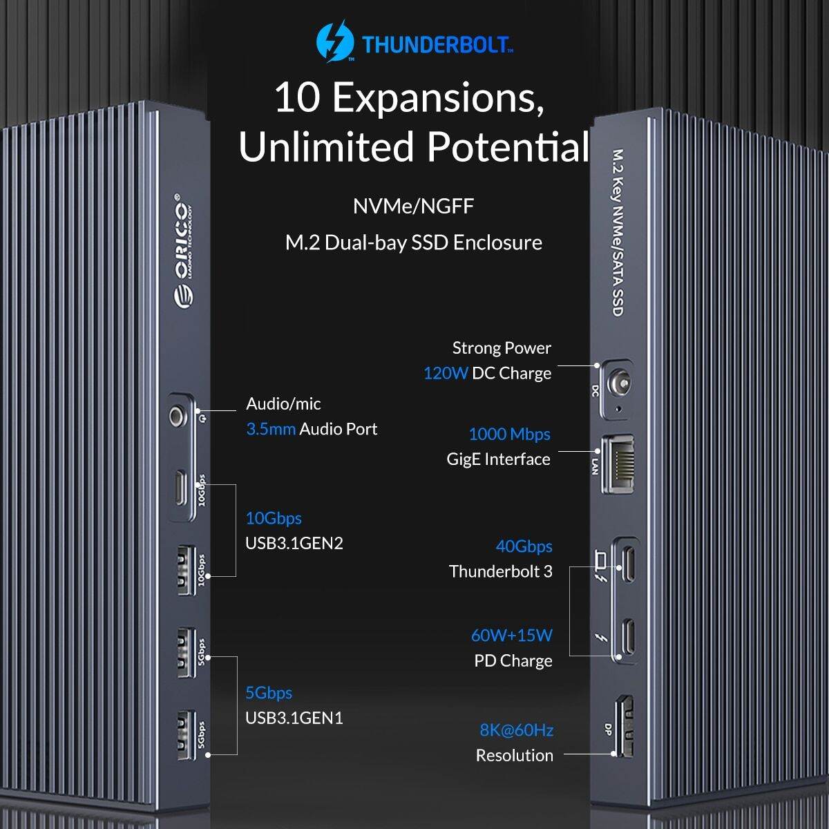 ORICO M.2 NVMe NGFF SSD พร้อม Thunderbolt 3 Dock Station Splitter Type ...