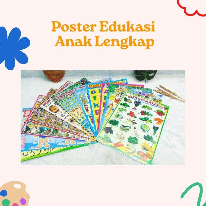 POSTER EDUKASI ANAK LENGKAP | Lazada Indonesia