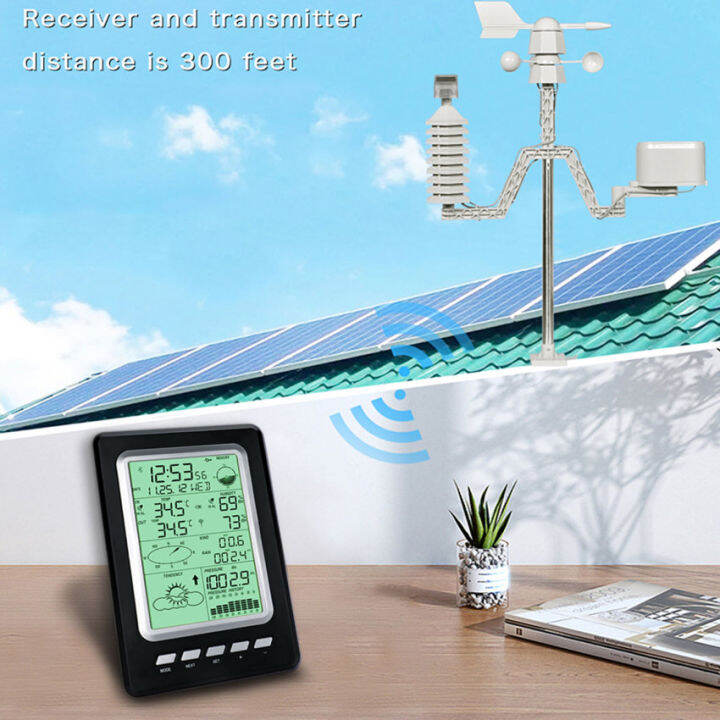 ⚡️Fast Delivery⚡️WS1030 Professional Weather Station with Solar Power ...