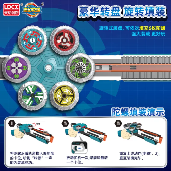 Creative Magic Gyro 4 Toys Three-core six-core shaped charge engine Gun ...