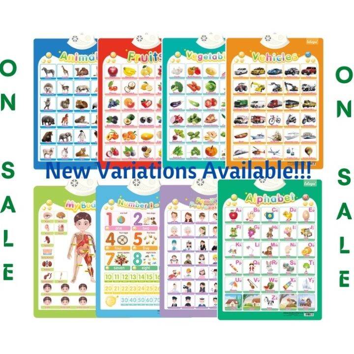 Talking Educational Wall Sound Chart (with box) ABC Alphabet / Numbers ...