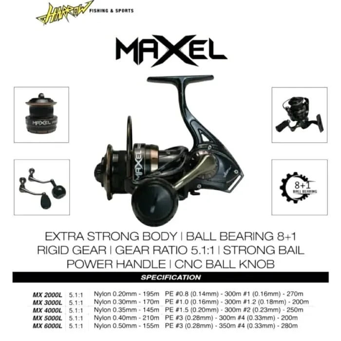 Reel Harrow Maxel Power Handle 2000, 3000, 4000, 5000 | Lazada Indonesia