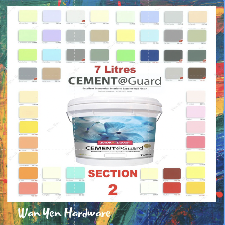 7 Litre SANCora Cement Guard Emulsion Paint- Interior/Exterior/Ceiling ...