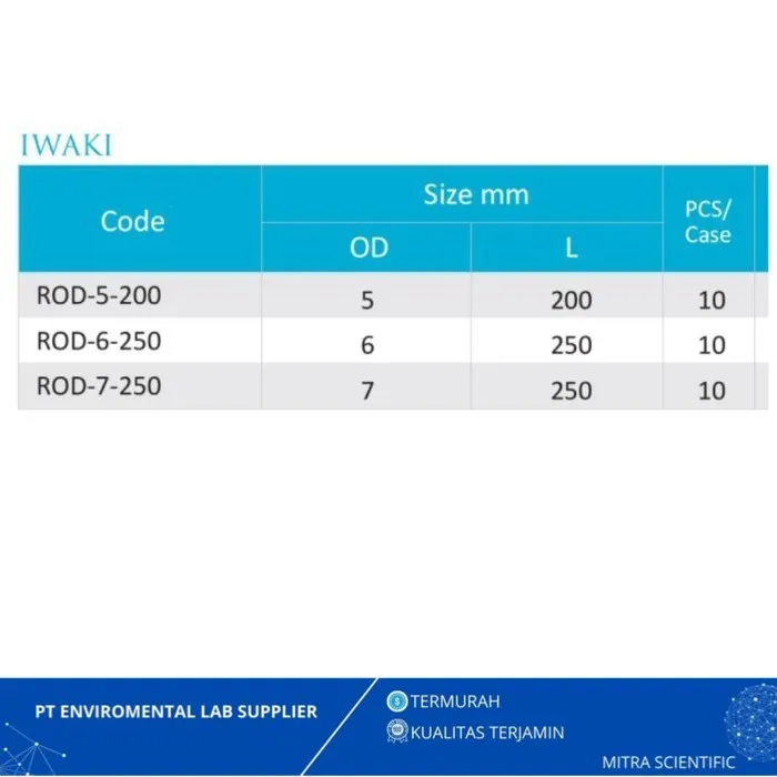 BATANG PENGADUK KACA Ø5mmxL200mm Ø5 mm x L 200 mm Glass Rod Stirring ...