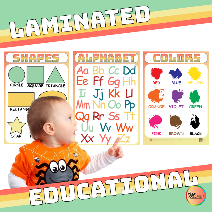 Laminated Educational Wall Chart for Kids, General Knowledge Set ...