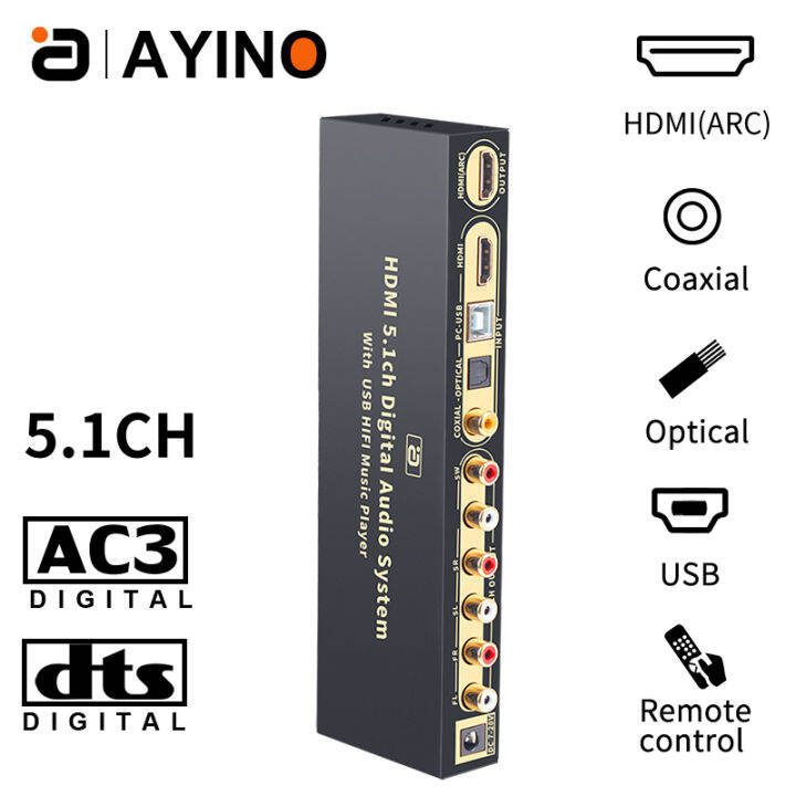 HD815B HDMI 5.1ตัวแปลงเสียงถอดรหัสDAC DTS AC3 FLAC APE 4K * 2K HDMI To ...