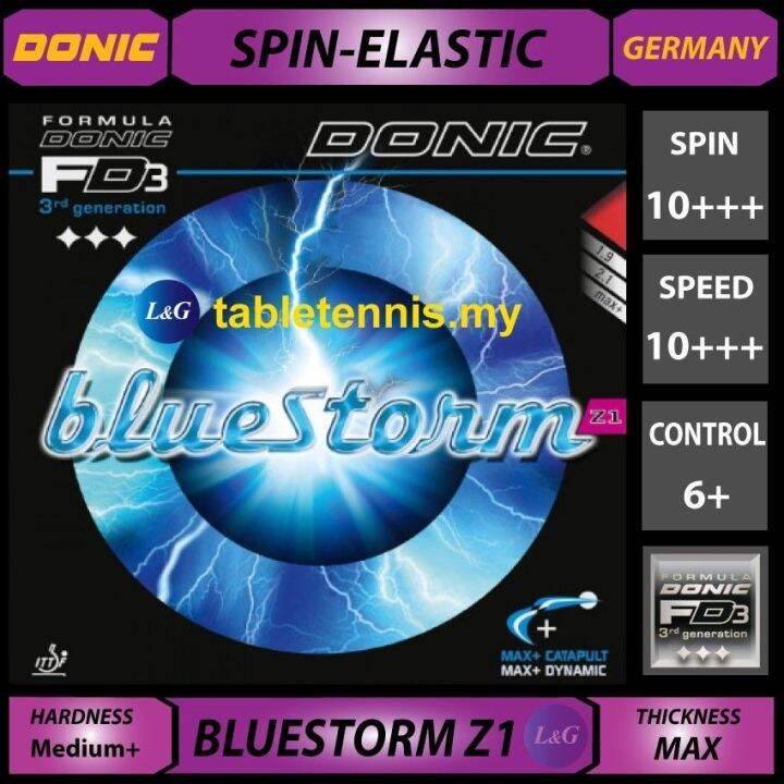 DONIC Bluestorm Z1 Spin-Elastic Inverted Table Tennis Rubber Getah Ping Pong Made in Germany ...