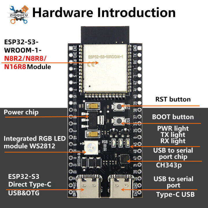 Ziqqucu ESP32 ESP32-S3 WiFi Bluetooth Internet of Things Dual Type-C Development Board Core ...