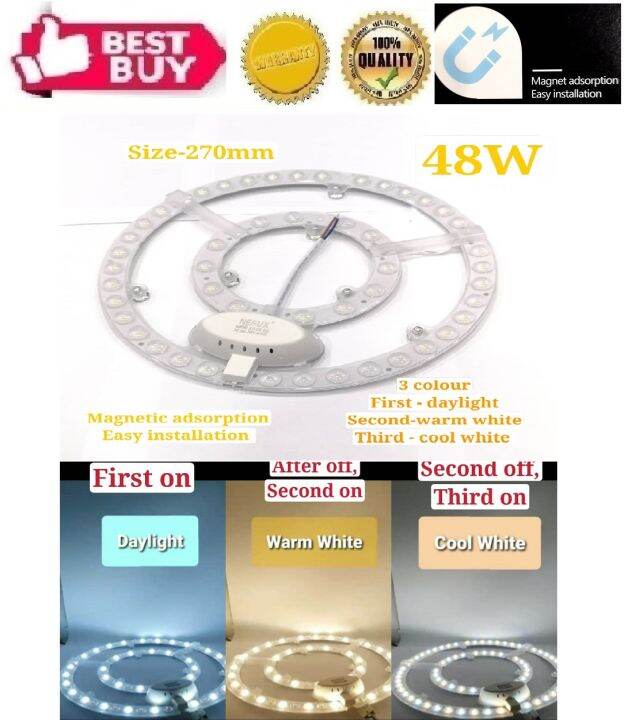 LED Light Source Module/Module Light (Magnet Adsorption) (Easy ...