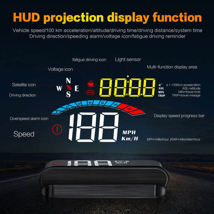 3.8 Inch OBD2 USB GPS Head Up Display Dashboard Automatic HUD Car RPM ...
