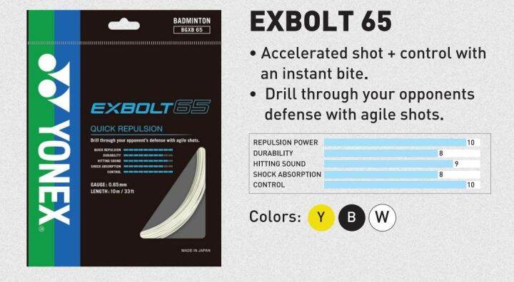 Yonex Exbolt 65 (0.65mm.)Made in Japan Badminton String | Lazada