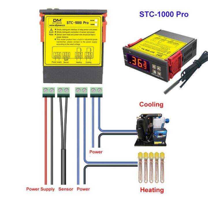 Digital Temperature Controller Thermostat Thermoregulator Incubator Relay Led 10a Heating ...