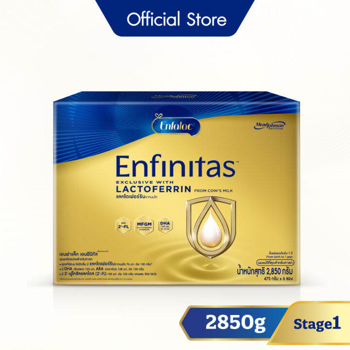 นมผงเอนฟา แล็ค เอนฟินิทัส สูตร1 นมผง เด็ก นมเอนฟาโกร enfa Enfinitas ...