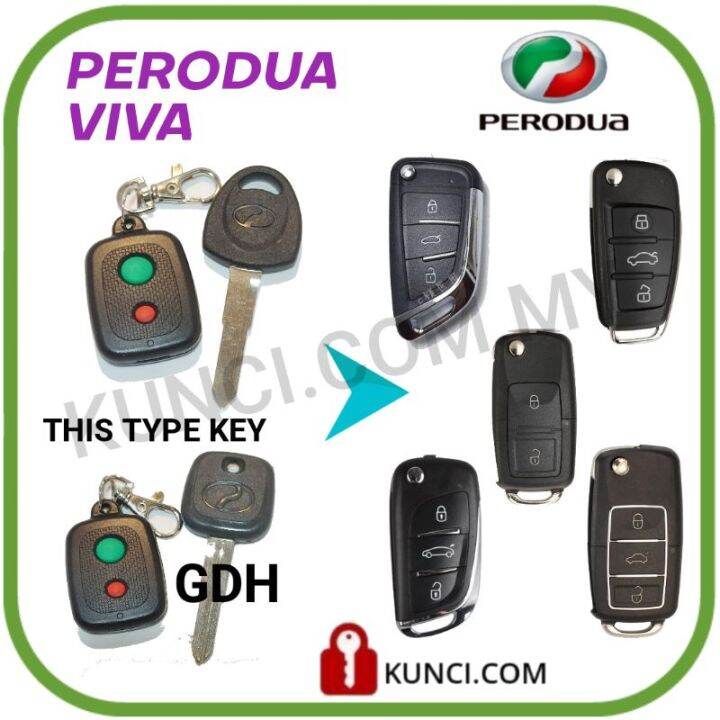 KUNCI LIPAT PERODUA VIVA FLIP KEY | Lazada